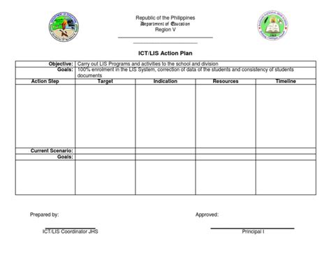 Ict Lis Action Plan Republic Of The Philippines Department Of