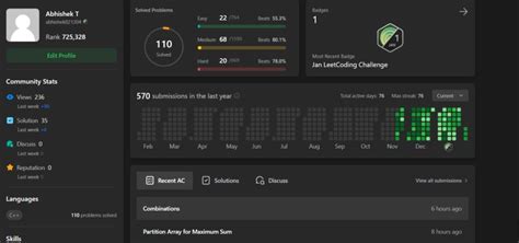 Abhishek T On Linkedin 365daychallenge Leetcode Dailycoding Cpp Cppprogramming Dsa