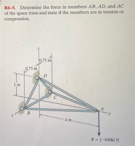 Answered R6 5 Determine The Force In Members… Bartleby
