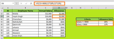 Free Online Services Provider How To Use The Excel IF Function