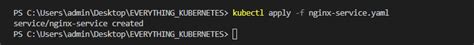 Github Georgeonalokubernetes Create Deployments Using Yaml Files