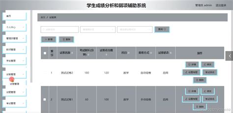 352springboot学生成绩分析弱项辅助系统学生考试试卷试题管理（源码文档运行视频讲解视频） Csdn博客
