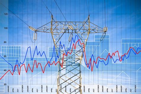 growing graph about electricity production costs concept with power