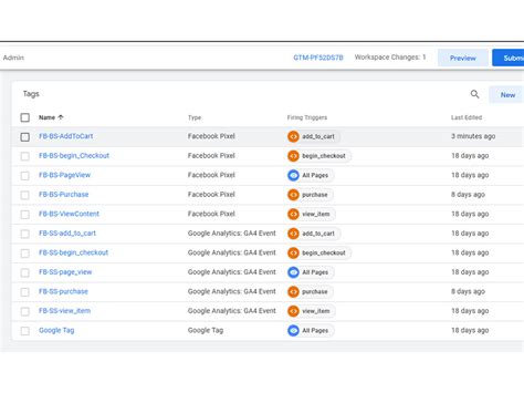 fix and setup facebook pixel conversion api meta pixel capi via gtm upwork