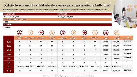 Os 7 Principais Modelos De Relatório De Atividades Semanais Com
