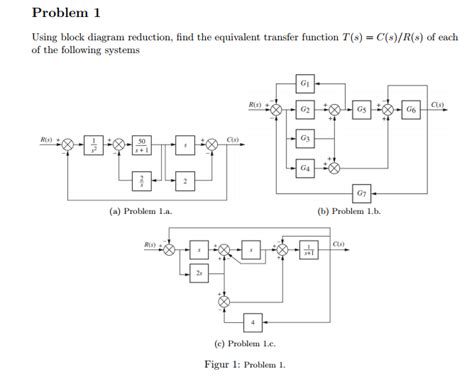 Solved Problem 1 Using Block Diagram Reduction Find The