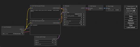 Guide Facile Pour Installer ComfyUI Sur Mac M M Supersonique Studio SARL