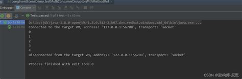 队列之王： Disruptor 原理、架构、源码 一文穿透穿透队列之王disruptor源码和架构 Csdn博客