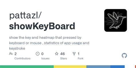 ShowKeyBoard README CN Md At Master Pattazl ShowKeyBoard GitHub