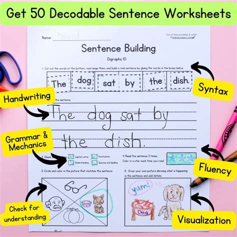 Sentence Anagrams For Syntax Practice Literacy Learn
