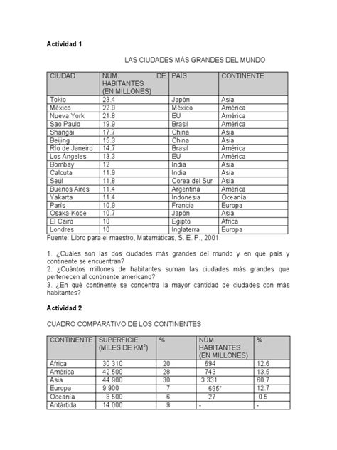 Frec Relativa Descargar Gratis Pdf Asia Américas