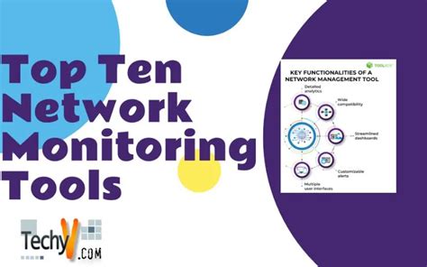 Top Ten Network Monitoring Tools Techyv Com