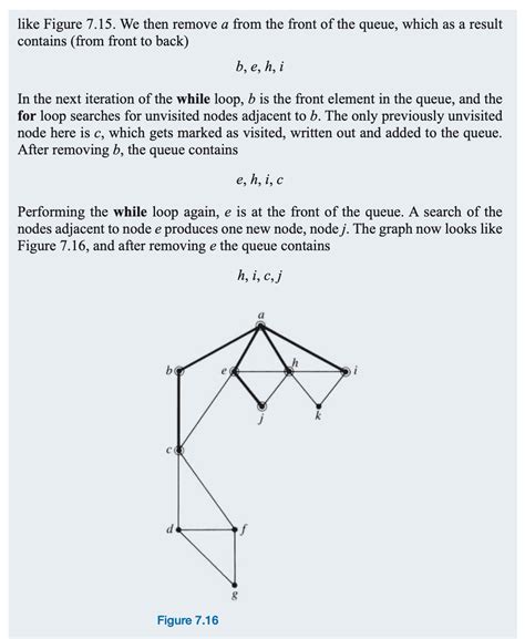 Graph And Trees