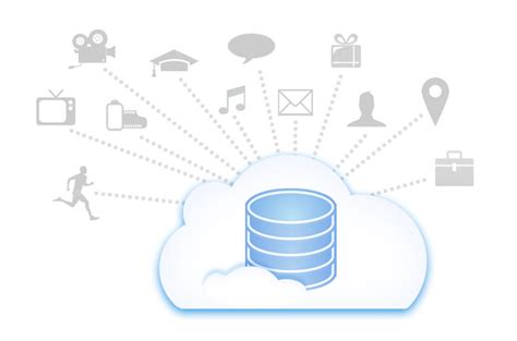 Sap Customer Data Cloud Reviews Cost And Features Getapp Australia 2025