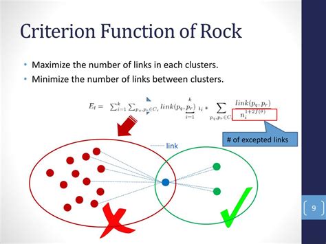 Ppt Rock A Robust Clustering Algorithm For Categorical Attributes