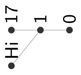 Adding Label To Tikz Nodes TeX LaTeX Stack Exchange
