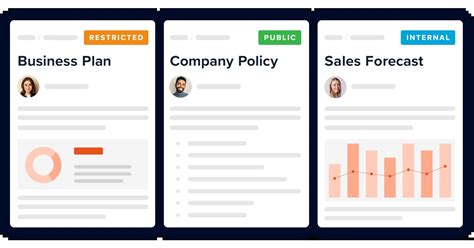 Compliance For Confluence Appfox