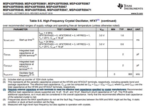 MSP FR MSP EXP FR Crystals Selection MSP Low Power Microcontroller Forum MSP