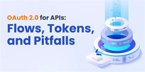 Api Authentication Methods Explained From Basic Auth To Oauth Treblle