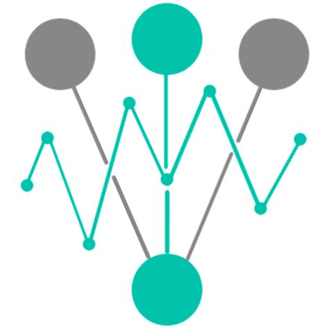 iter8 tools medium