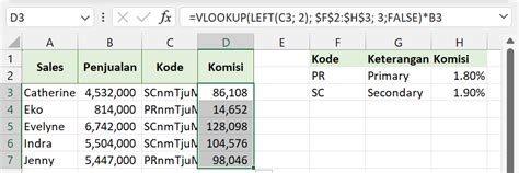 Cara Mengatasi Error VALUE Di Excel Excelandor