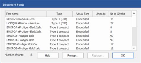 Document Operations Font List