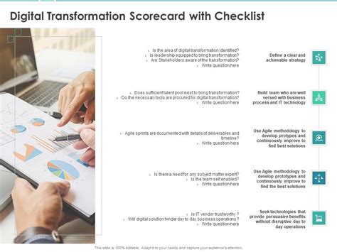 Scorecard Measure Digital Shift Progress Digital Transformation Scorecard With Checklist Rules Pdf