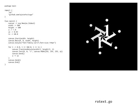 Mindchunk Documenting Code And Pictures