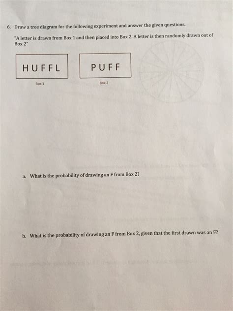 Solved Draw A Tree Diagram For The Following Experiment And Chegg