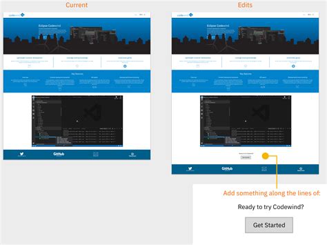 On Landing Page Provide More Ways To Get Started · Issue 302 · Eclipse Archivedcodewind · Github