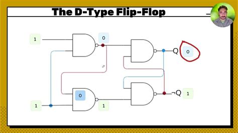 Boolean Logic For A Level Computer Science 5 D Type Flip Flops Made