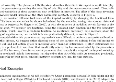 Free Zabr And Mean Reverting Zabr Implied Volatility With Parameters β