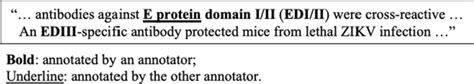 An Example Of Corpus Annotation Inconsistency Between Two Annotators