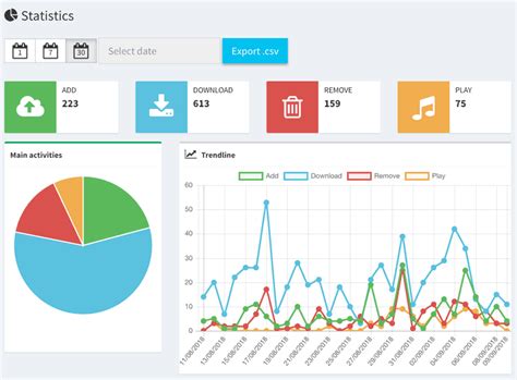 Documentation Vfm Veno File Manager 3
