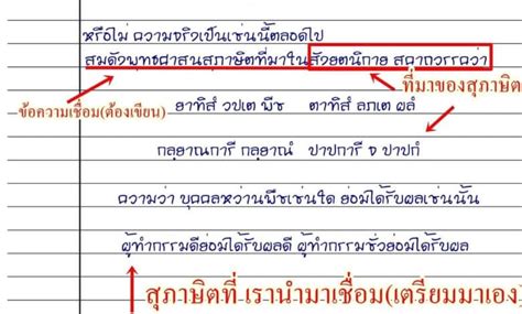 ตัวอย่างการเขียนเรียงความแก้กระทู้ธรรม ธรรมศึกษาชั้น ตรี โท และเอก ครูอาชีพดอทคอม มากกว่าอาชีพ
