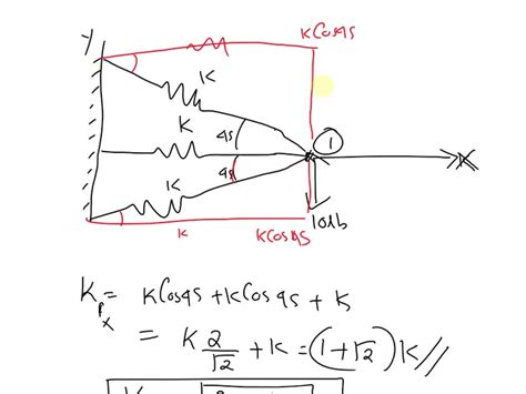 Solved Please Solve All 5 Steps As A Code Using By Matlab Build A