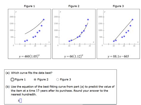 Figure 1 Figure 2 Figure 3 A Which Curve Fits StudyX