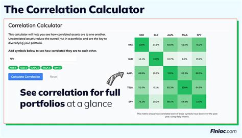 How To Calculate Correlation Between Two Stocks Risksmith
