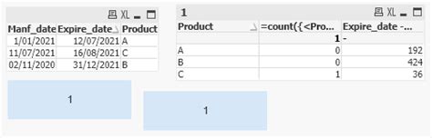 Solved Using A Calculated Variable As Condition In Set A Qlik