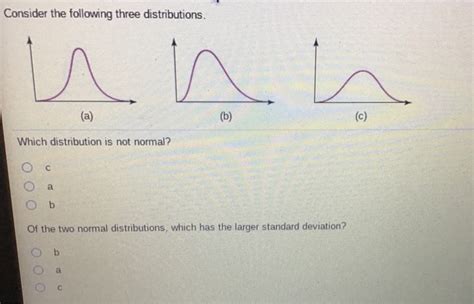 Solved Consider The Following Three Distributions U N H A