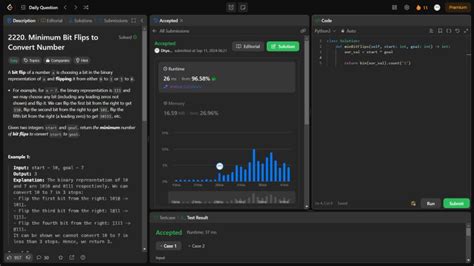 Dhyey Bhatt On Linkedin Leetcode Problemsolving 60dayschallenge