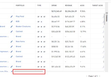 Selenium How To Read Data From Ag Grid Table Without Scrolling It In Katalon Stack Overflow