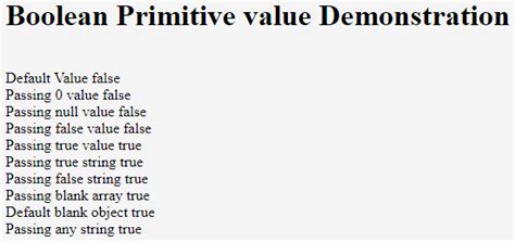 Primitive Data Types In Javascript Essential Data Types And Structures