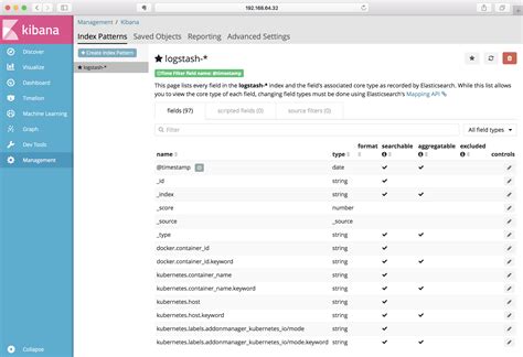 Viewing Logs Using Kibana Kubernetes For Developers