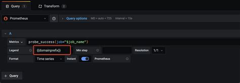 Extract Labels Values From Prometheus Metrics Prometheus Grafana