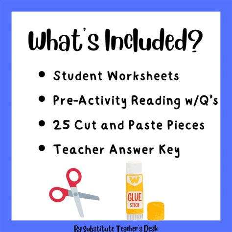 The Four Types Of Biomolecules Cut And Paste Activity And Reading