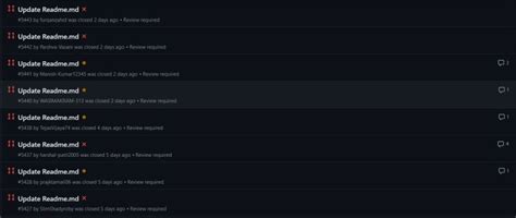 Github Opensource Opensourcecommunity Opensourceheroes
