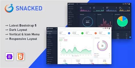 Snacked Bootstrap Admin Template Siêu Nhím