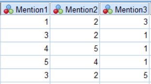 SPSS Compute Variable Based On COUNT Of Different Values Stack Overflow