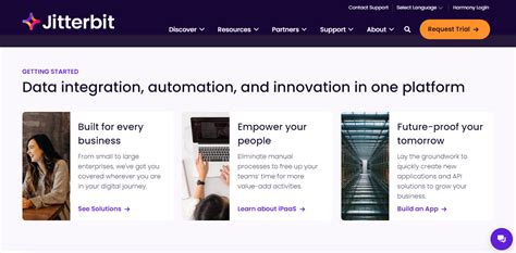 Top 7 Data Integration Platforms You Need To Know About